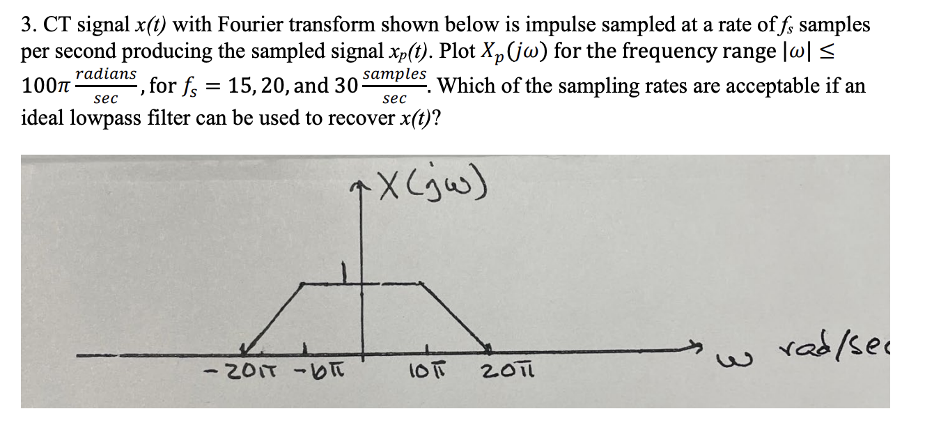 Solved 3. CT signal x(t) with Fourier transform shown below | Chegg.com