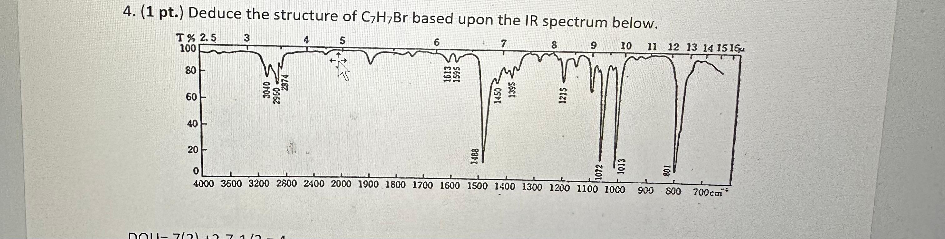 Solved 4. (1 pt.) Deduce the structure of C7H7Br based upon | Chegg.com