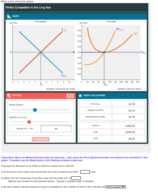 Solved Refer to the interactive below: Perfect Competition | Chegg.com