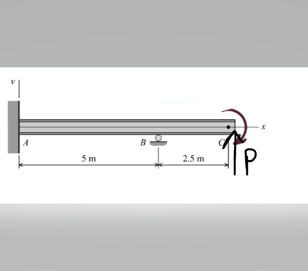 Solved how to calculate the maximum deflection for propped | Chegg.com
