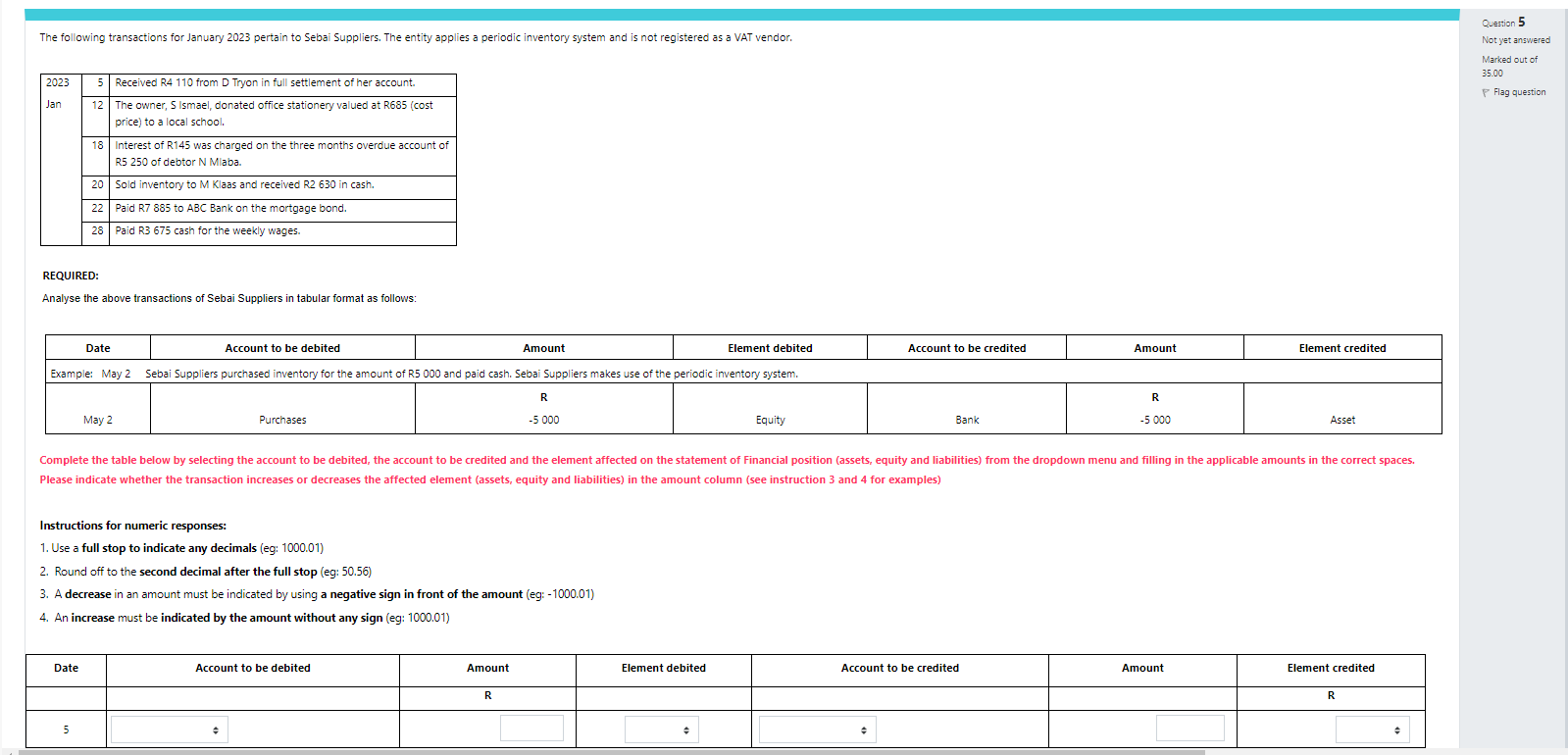 Solved The following transactions for January 2023 pertain | Chegg.com