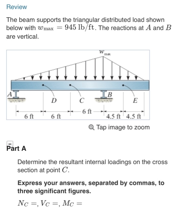 Solved Review The beam supports the triangular distributed | Chegg.com