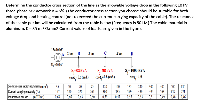 Determine the conductor cross section of the line as | Chegg.com