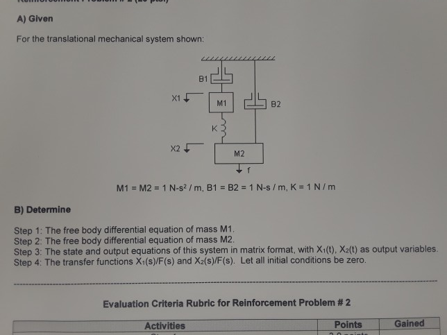Solved A) Given For the translational mechanical system | Chegg.com