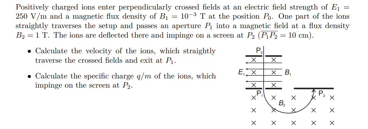 Solved Positively charged ions enter perpendicularly crossed | Chegg.com