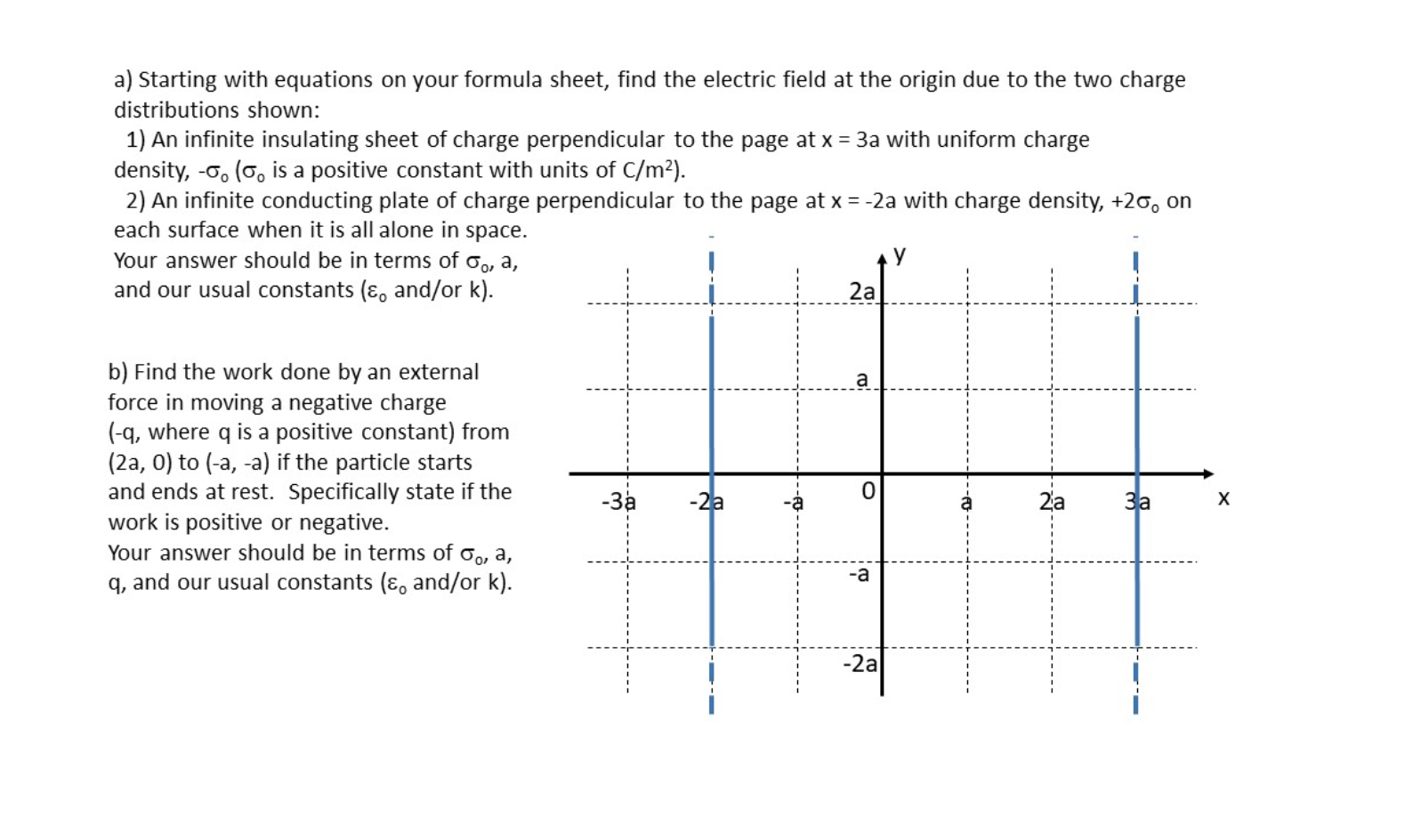 Solved a) Starting with equations on your formula sheet, | Chegg.com