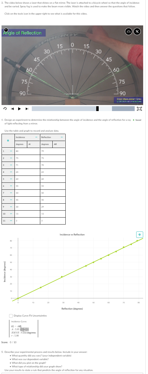 Solved 3. The video below shows a laser that shines on a | Chegg.com
