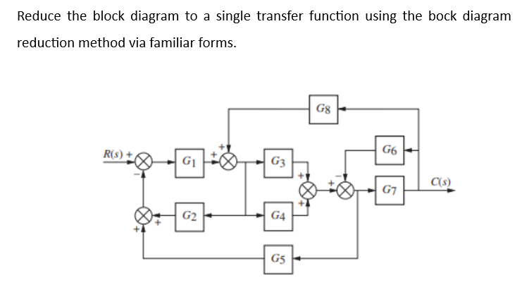 Solved Reduce the block diagram to a single transfer | Chegg.com
