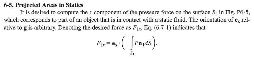 6-5. Projected Areas in Statics It is desired to | Chegg.com