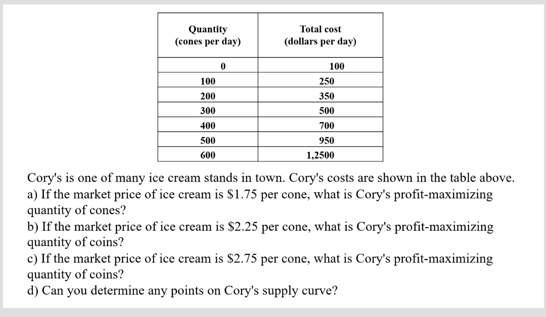 Solved Cory's is one of many ice cream stands in town. | Chegg.com