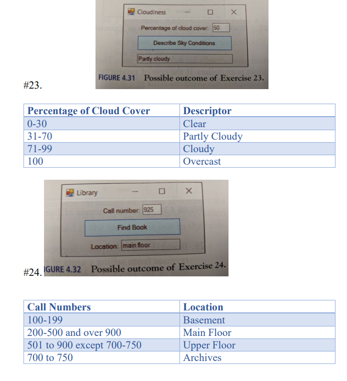 Solved (Visual Basics Programming/Visual Studio) Use Select | Chegg.com