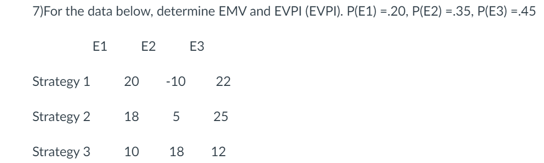 Solved 7)For the data below, determine EMV and EVPI (EVPI). | Chegg.com