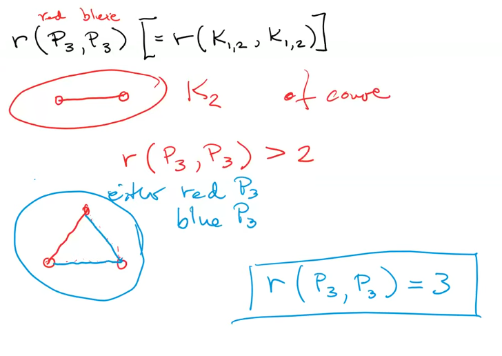 Solved 5. Determine r(P4, P4) and r(P5, P5) which are | Chegg.com