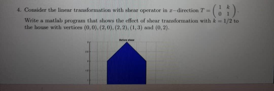 Solved 4. Consider the linear transformation with shear | Chegg.com