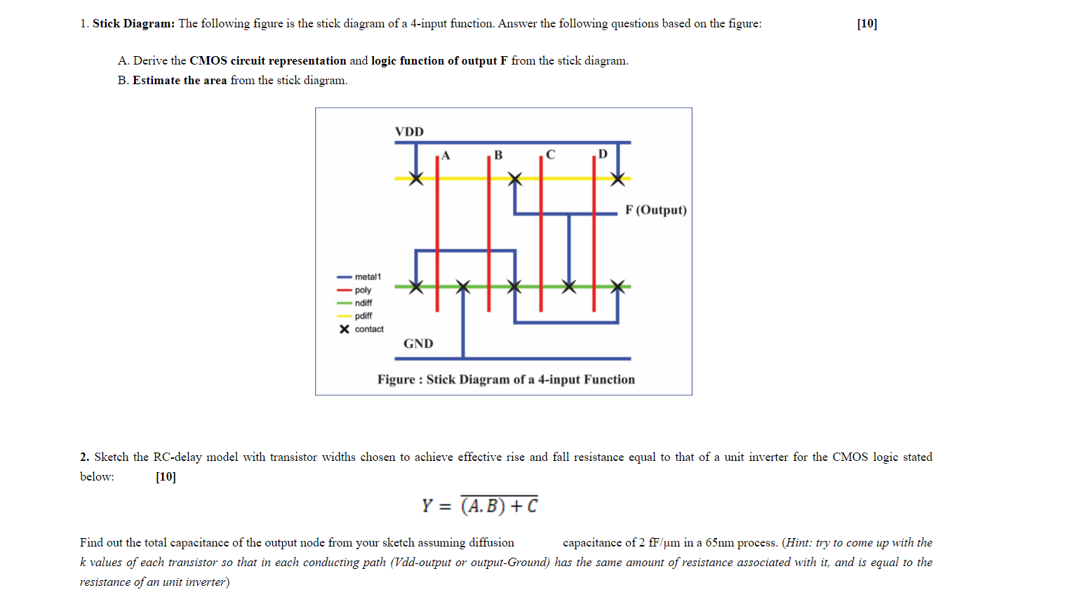 Solved 1. Stick Diagram: The following figure is the stick | Chegg.com