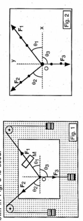 Solved (b) Equilibrium of an extended object: 5. Arrange the | Chegg.com