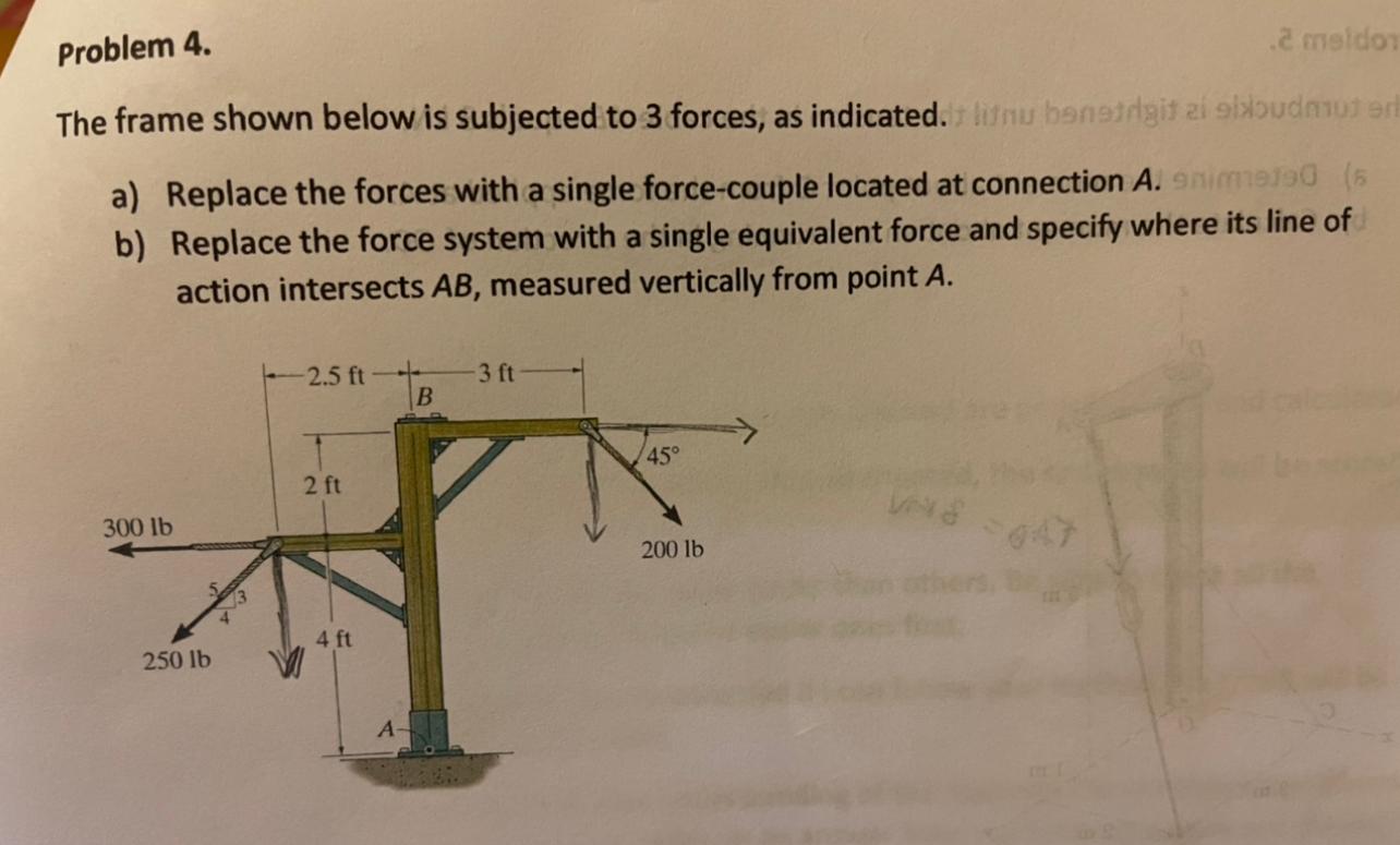 Solved Problem 4. The frame shown below is subjected to 3 | Chegg.com