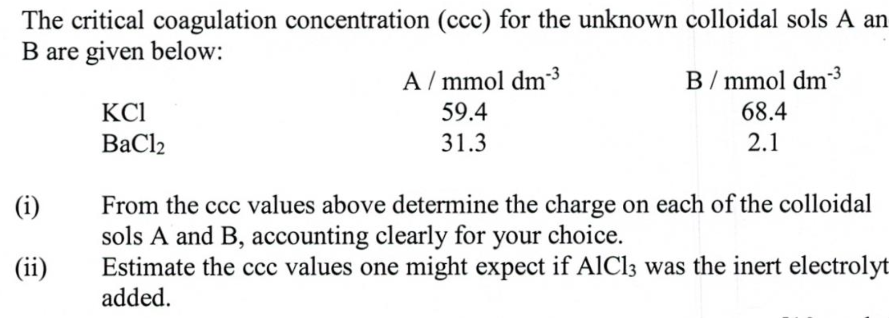 Solved The critical coagulation concentration ( ccc ﻿for the | Chegg.com