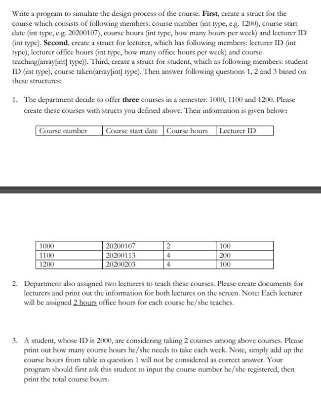 Write a program to simulate the design process of the | Chegg.com