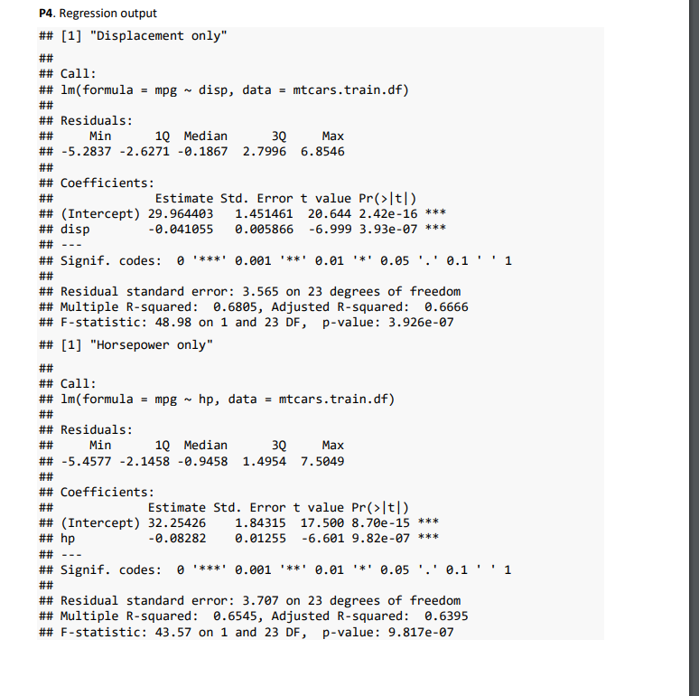 Solved P4. Regression output ## [1] "Displacement only" ## | Chegg.com