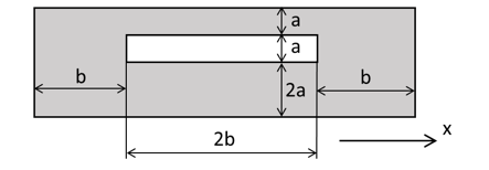 Solved Calculate stiffness k of this structure by analysing | Chegg.com