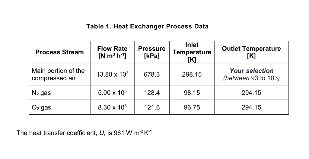 Solved Calculate the mass flow rate of the gases under | Chegg.com