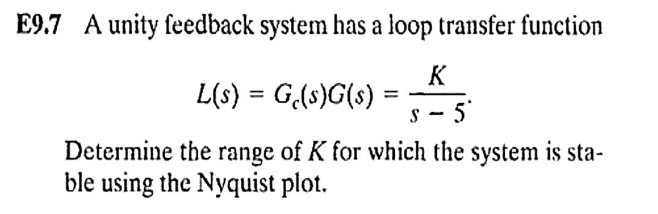 Solved E9.7 A unity feedback system has a loop transfer | Chegg.com
