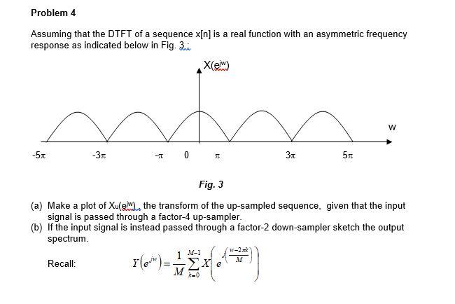 Solved Problem 4 Assuming that the DTFT of a sequence x[n] | Chegg.com
