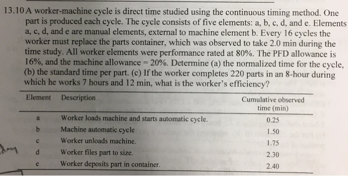 Solved 13.10A worker-machine cycle is direct time studied | Chegg.com