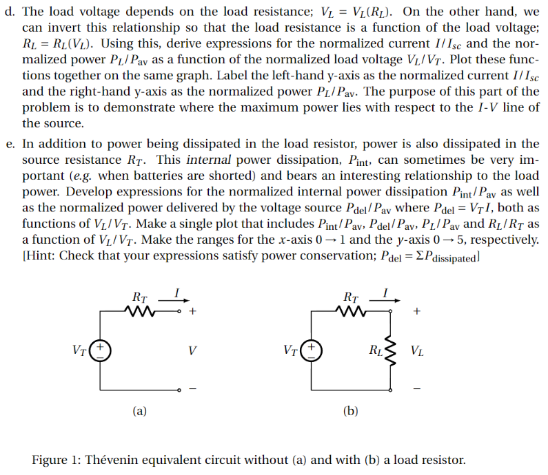 Solved d. The load voltage depends on the load resistance; | Chegg.com