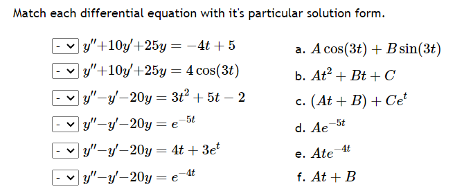 Solved Match each differential equation with it's particular | Chegg.com