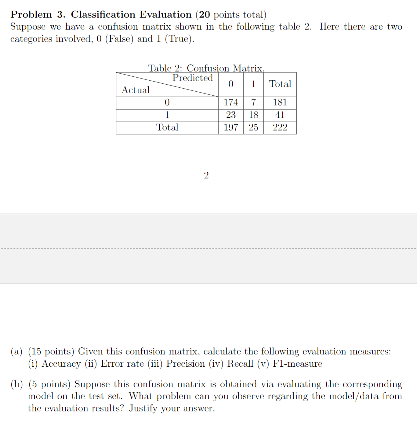 Solved Problem 3. Classification Evaluation (20 points | Chegg.com