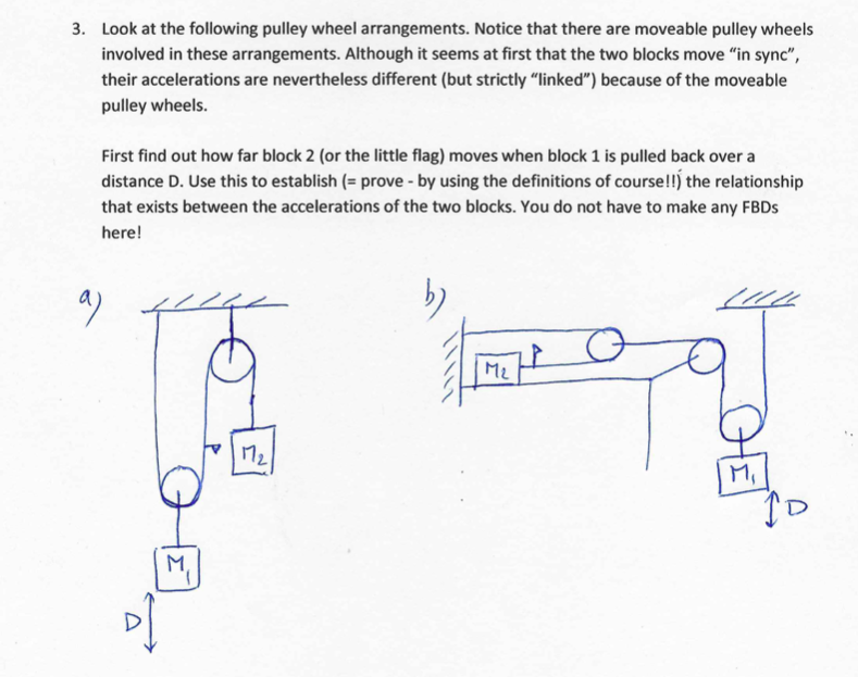 Solved 3. Look at the following pulley wheel arrangements. | Chegg.com