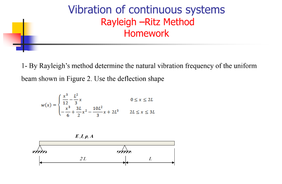 Solved Vibration of continuous systems Rayleigh -Ritz Method | Chegg.com