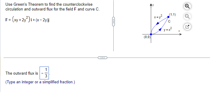 Solved If you could find the flux and circulation that would | Chegg.com