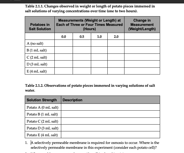 Solved Lab 2A: Introduction In this lab, you will be | Chegg.com