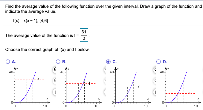 Solved Find the average value of the following function over | Chegg.com