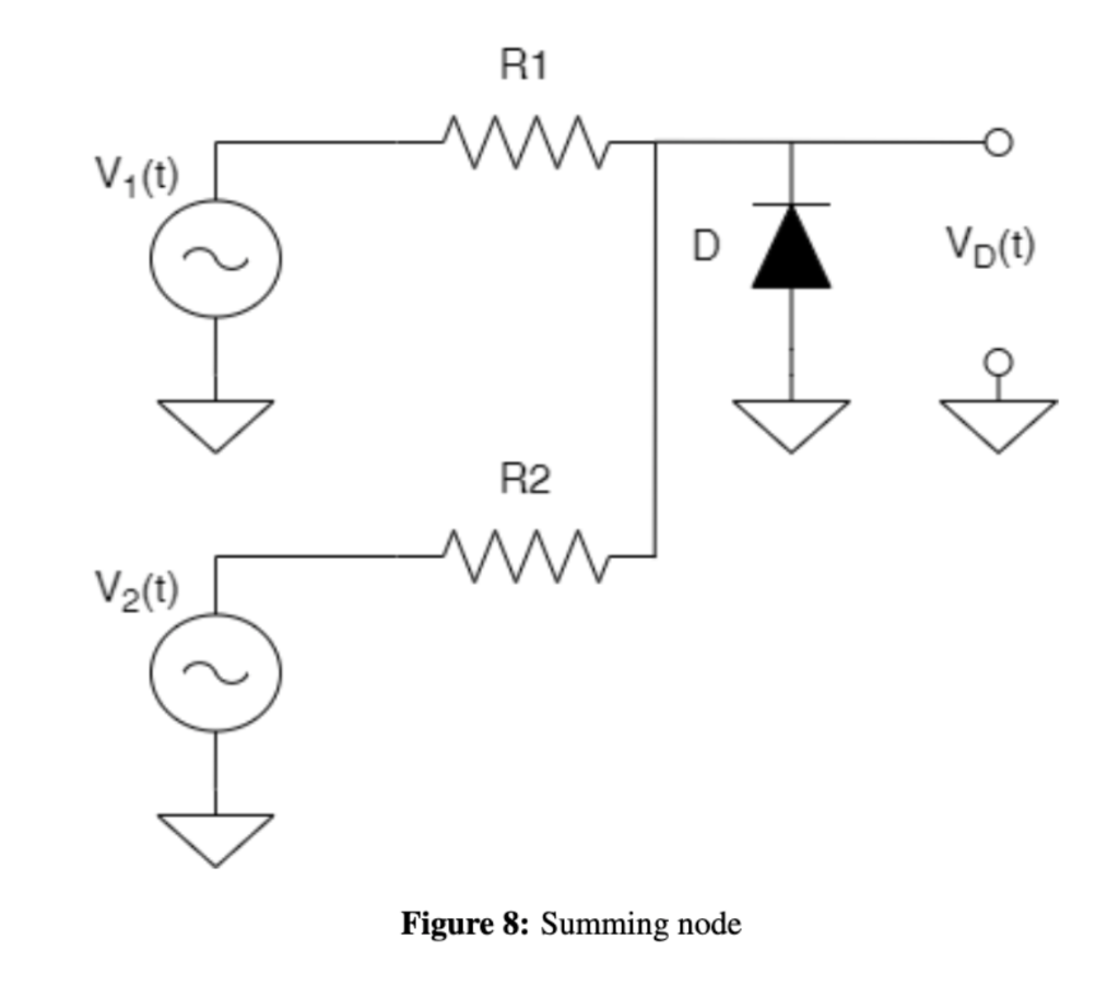 Solved Consider the simple diode circuit shown in Figure 8. | Chegg.com
