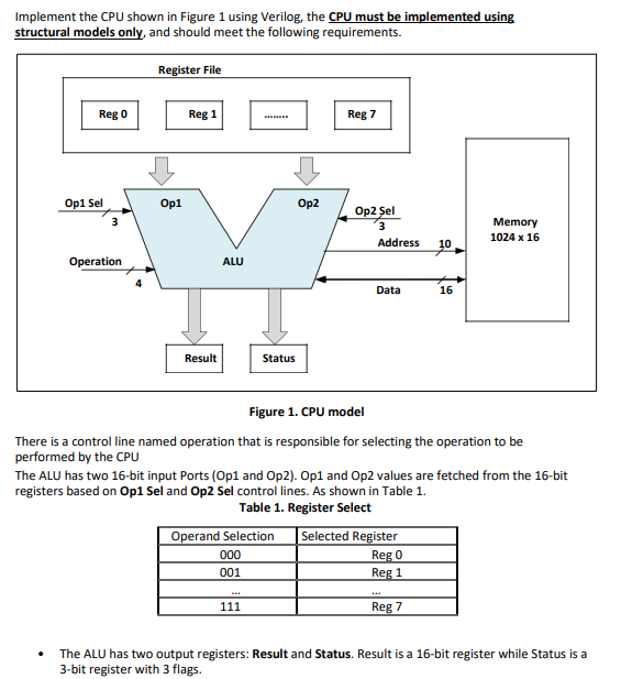 Solved am design a 16 bit ALU as shown in the figure, first | Chegg.com