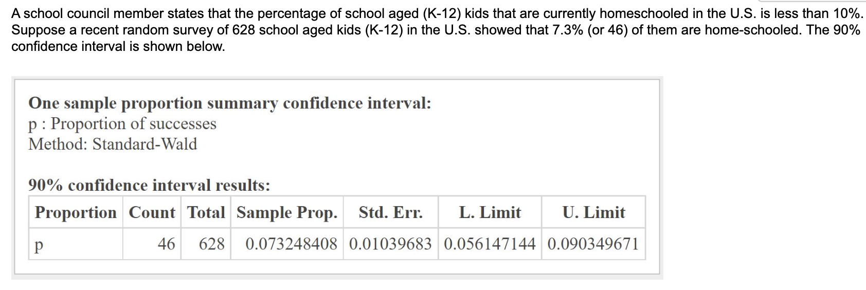 Solved a. identify parameter b. identify sample c. identify | Chegg.com