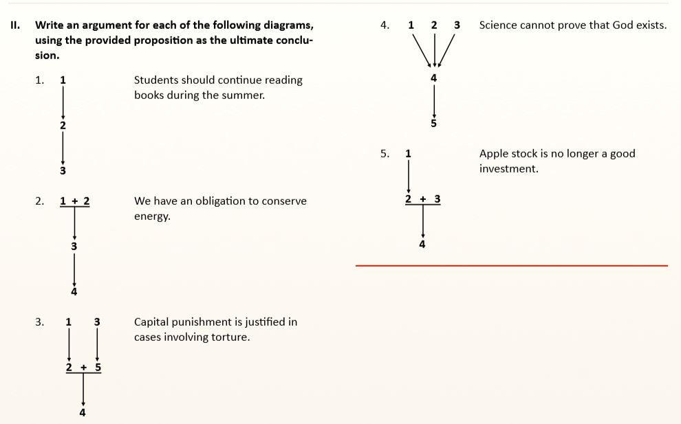 Write an argument for each of the following diagrams, | Chegg.com
