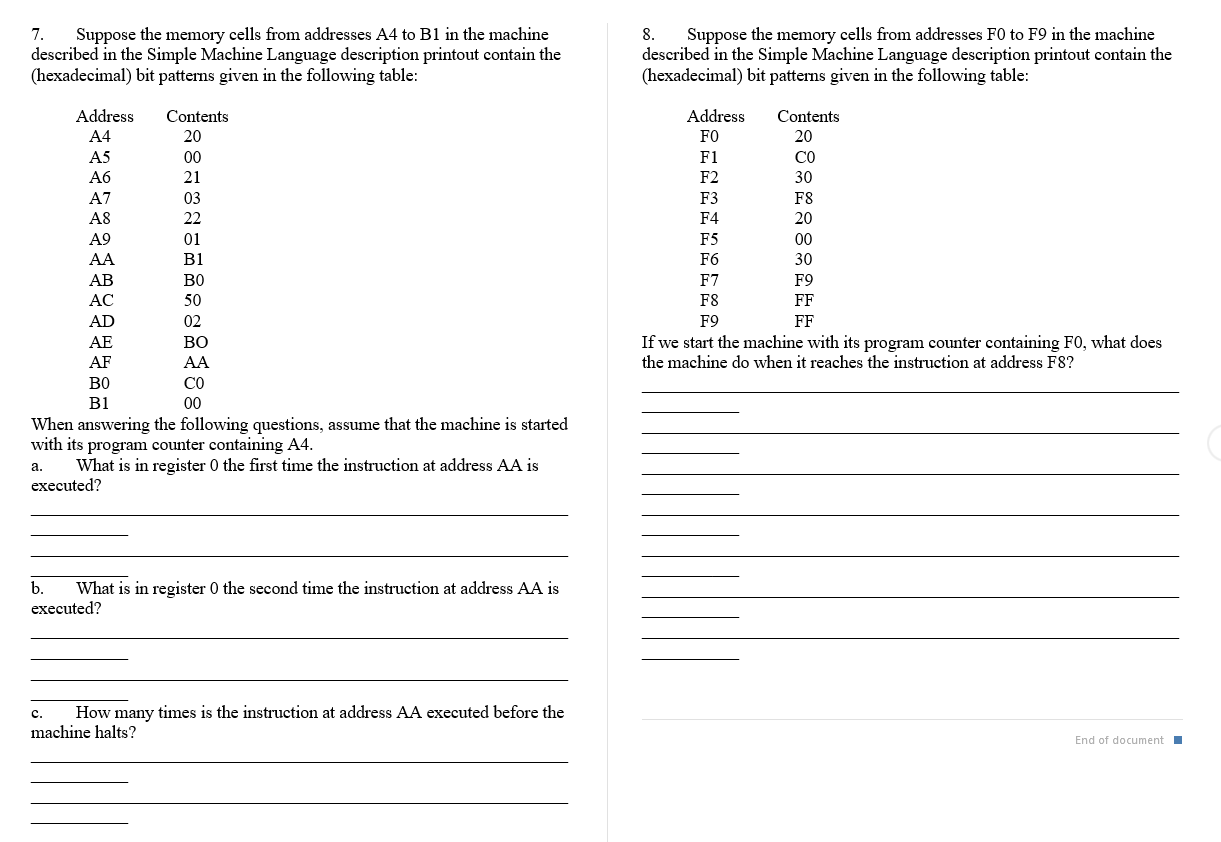 Solved Practice Set Review Questions for Simple Machine | Chegg.com
