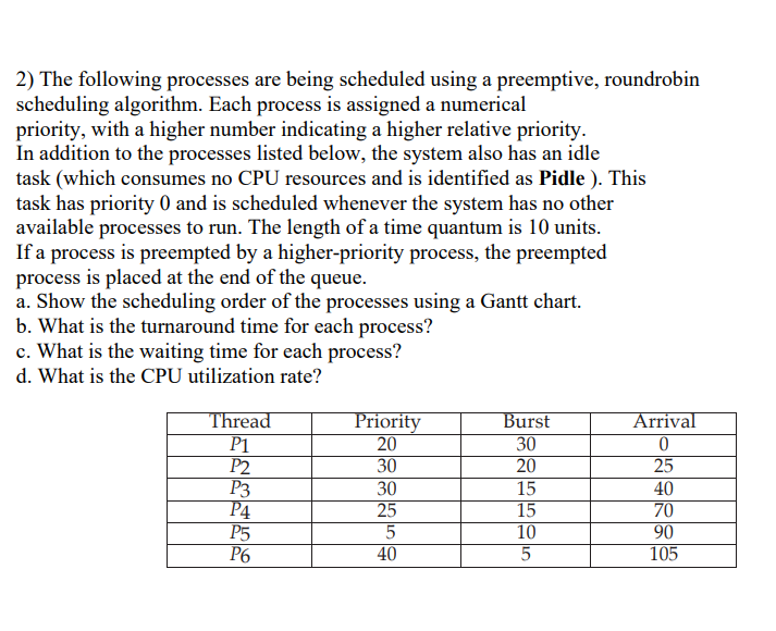 Solved 2) The following processes are being scheduled using | Chegg.com