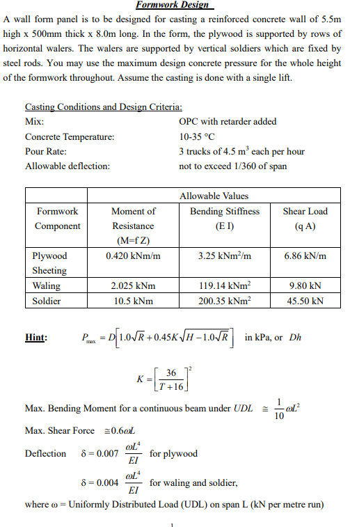 Solved A wall form panel is to be designed for casting a | Chegg.com