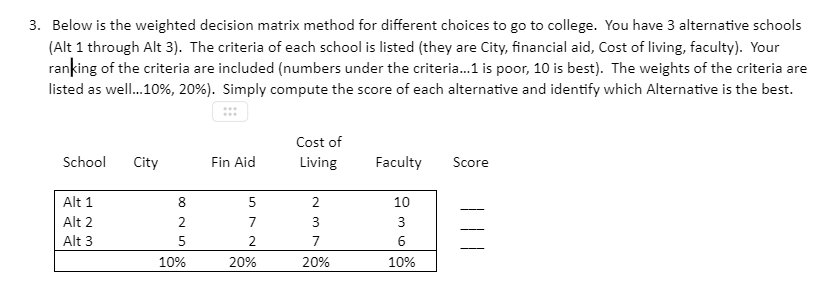 Solved 3. Below is the weighted decision matrix method for | Chegg.com