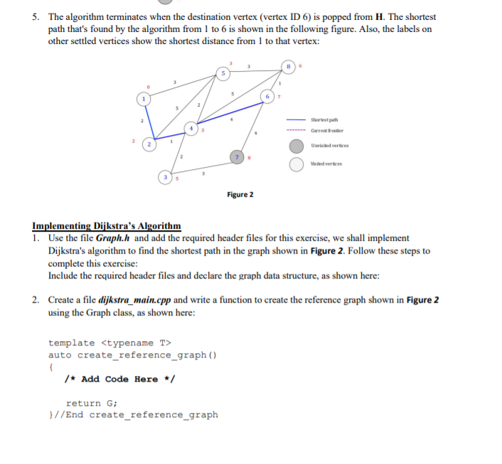Solved 31 Kruskals Mst Algorithm The Minimum Spanning Tree