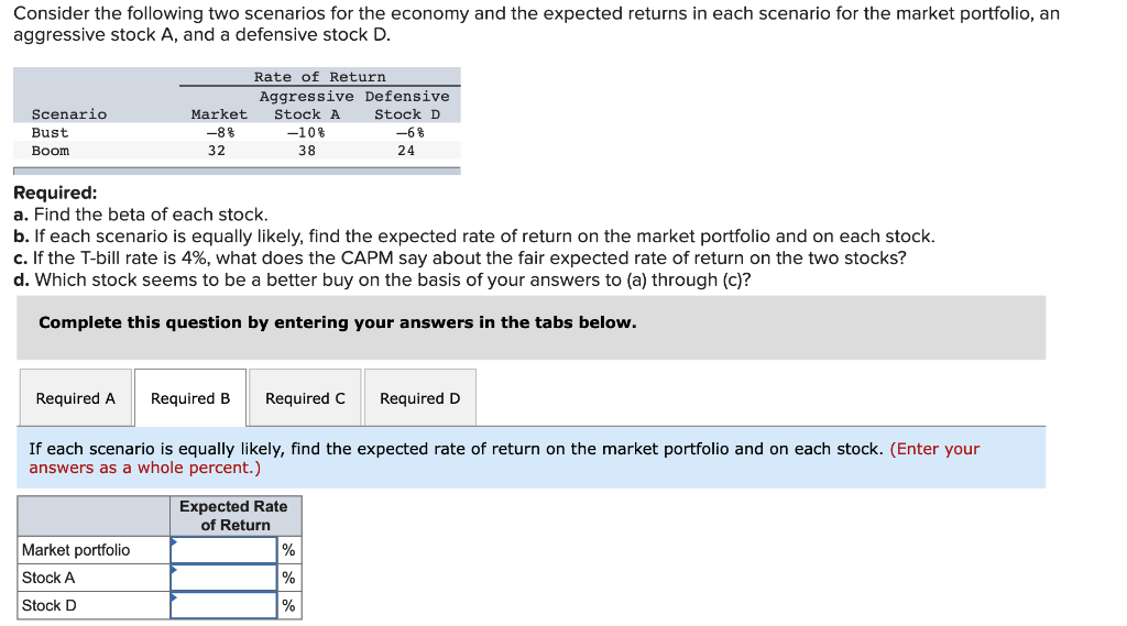 Solved Consider the following two scenarios for the economy | Chegg.com