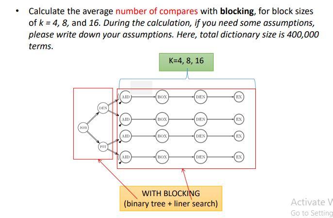 Solved Calculate the average number of compares with | Chegg.com