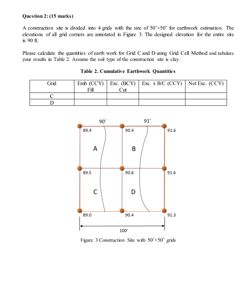 Solved Question 2: (15 marks) A construction site is divided | Chegg.com