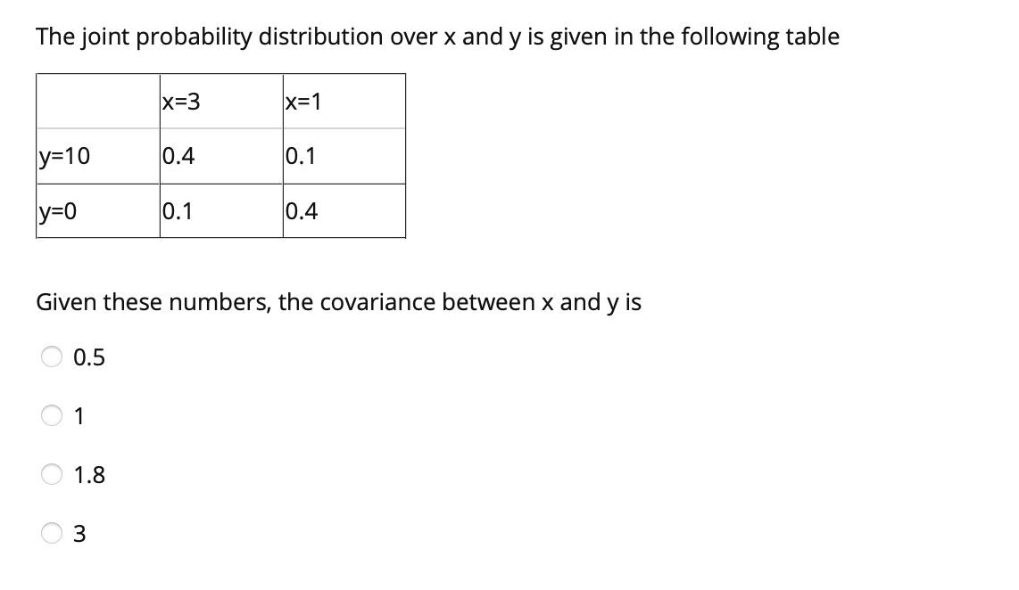 The joint probability distribution over x and y is | Chegg.com